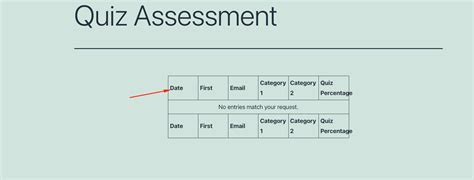 How To Display Gravityforms Quiz Assessment Results Using Gravity View Memberfix Wordpress