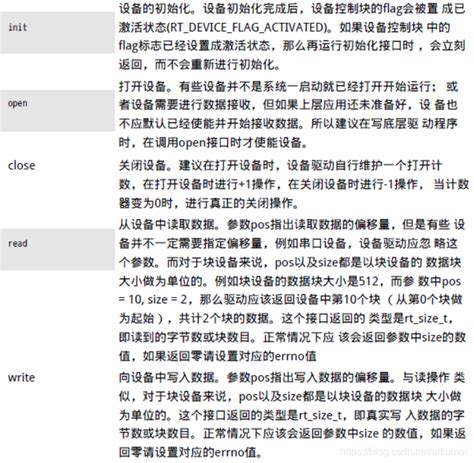 Rt Thread中的io端口管理rt Thread的设备树 Csdn博客