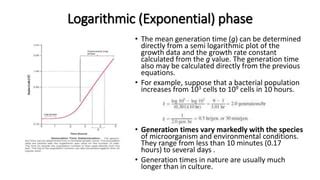 Bacterial Growth Curve Characteristics PPT