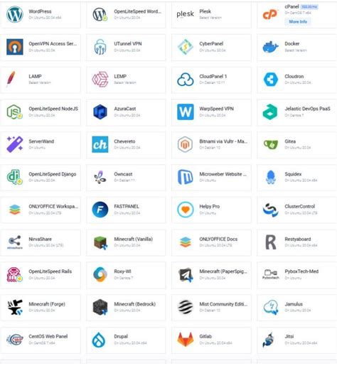 Digitalocean Vs Vultr Vs Linode 2025 The Ultimate Comparison