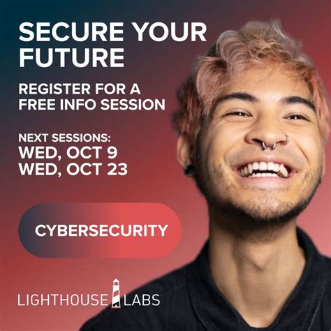 Lighthouse Labs On Linkedin Lighthouselabs Techbootcamp