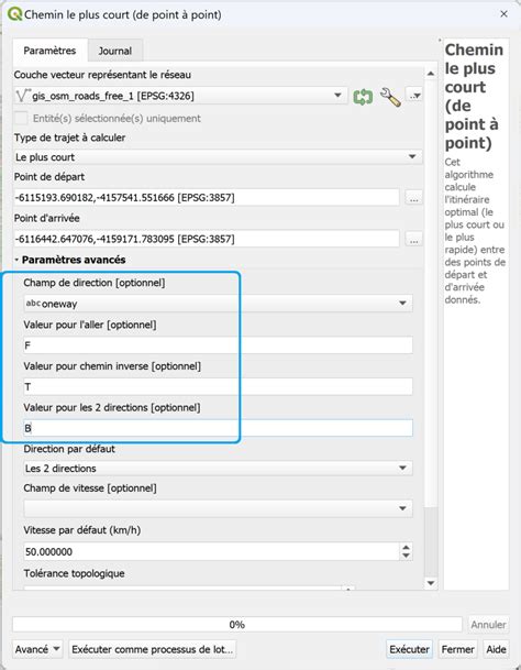Qgis Shortest Path Network Analysis Tools Blog Gis And Territories
