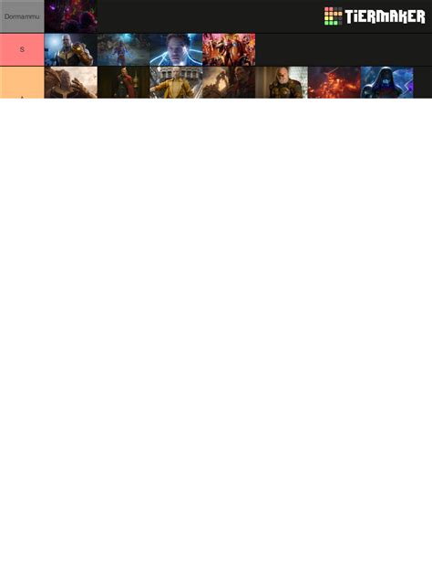 MCU POWER RANKING Tier List Community Rankings TierMaker