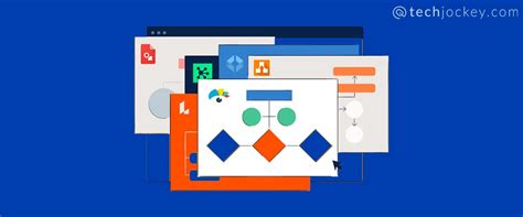 Best Free And Open Source Alternatives For Visio For Network Diagrams