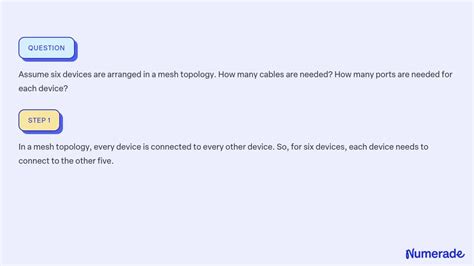 SOLVED Assume Six Devices Are Arranged In A Mesh Topology How Many Cables Are Needed How Many