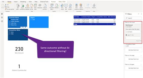 Killing Me Softly Bi Directional Relationships In Power BI Data Mozart