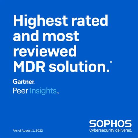 Shima Golchiniraei On Linkedin Managed Detection And Response Sophos Mdr