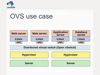 Ropython Windbg Python Extensions PPT