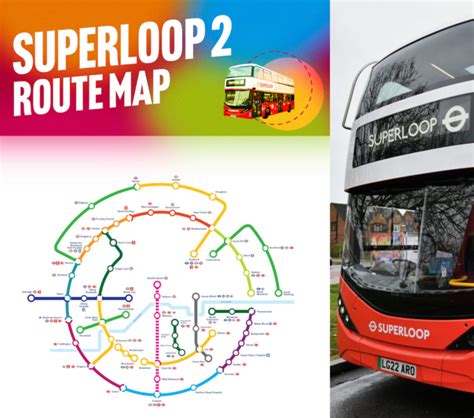 Mayor Of London Proposes Superloop Network Bus News