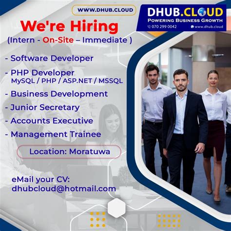 Dhub Cloud On Linkedin Hiringalerts Hiringtalent Hiringdevelopers