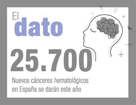 Radiaciones Ionizantes Efectos En La Salud Y Medidas De Protección