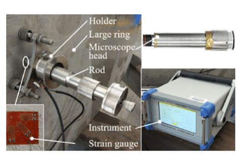 A Residual Stress Measurement Experiment B Measurement Points Download Scientific Diagram