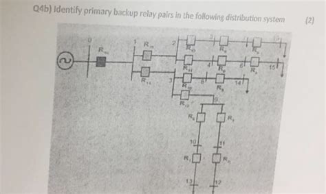 Solved Q4b Identify Primary Backup Relay Pairs In The