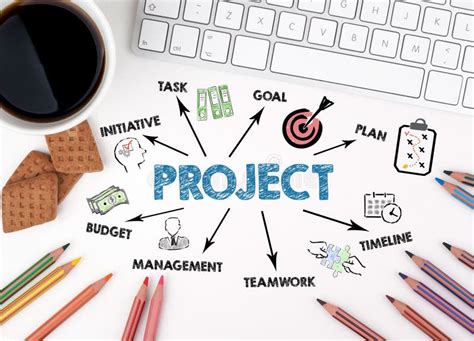 Project Concept Chart With Keywords And Icons Stock Image Image Of