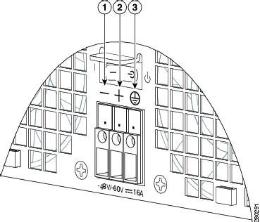 Cisco ASR Router Quick Start Guide Cisco