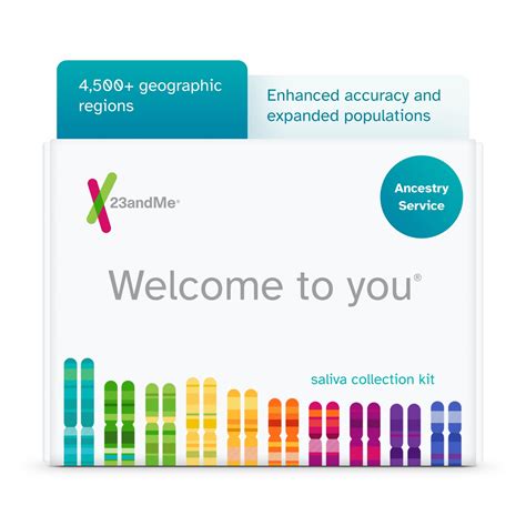 7 Best Ancestry And Health Dna Test Beyond The Spit Tube
