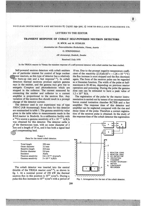 Pdf Transient Response Of Cobalt Self Powered Neutron Detectors