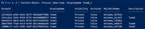 MS Teams Create And Configure Teams With PowerShell SID 500 COM