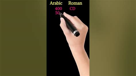 Roman Numerals Mathematics Mathrules Roman Exams Subharatieducation Youtube