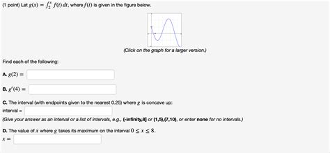 Solved Point Let G X F F T Dt Where F T Is Given Chegg Com
