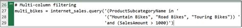 Python For Excel Analysts Filtering Tables Anaconda