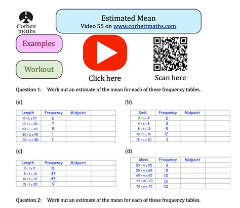 Estimated Mean Textbook Exercise Corbettmaths