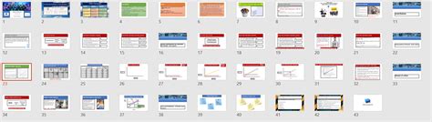 Edexcel A Level Business 2 2 3 Break Even Complete Lesson Break Even 223 Teaching Resources