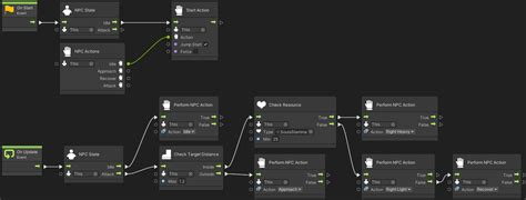 Visual Scripting Action Adventure Kit