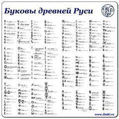 Изображения. Инструкция использования. | Буквицы, Руны, Шрифт алфавит