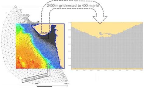 Scaling Of Mesh To Regional Grid And Nesting With Local Grid Download