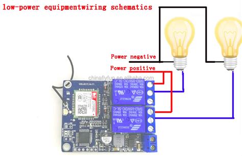 2 Channel Relay Module With SMS Remote Control For Greenhouse