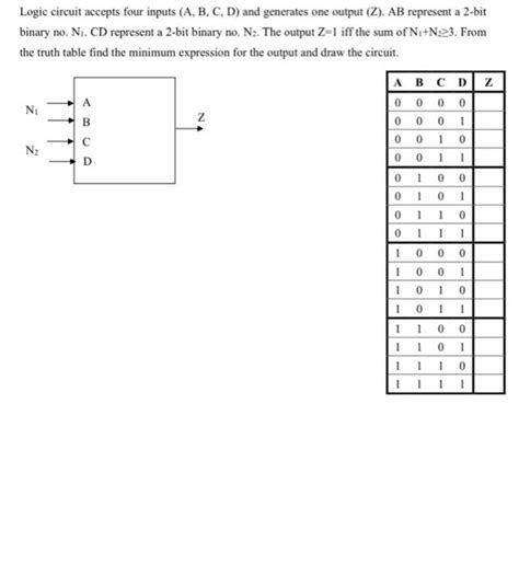 Solved Logic Circuit Accepts Four Inputs A B C D And