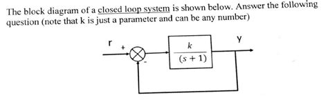 Solved A What Are The Poles And Zeros Of The Open Loop Transfer