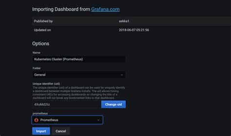 Monitoring Azure Kubernetes Cluster With Prometheus And Grafana Complete Setup