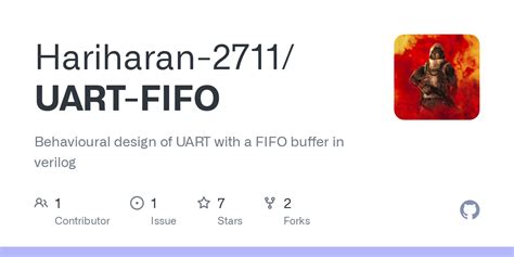 Github Hariharan Uart Fifo Behavioural Design Of Uart With A Fifo Buffer In Verilog