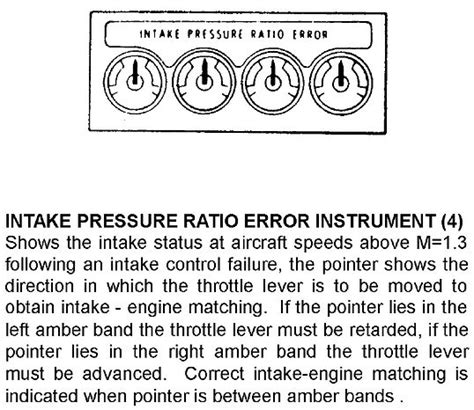 Concorde Engineers Panel