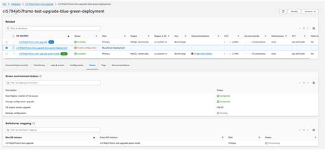 Problem With Bluegreen Deployment Invalid Configuration Error Aws Repost