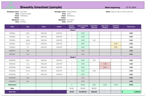 Bi Weekly Timesheet Template Excel