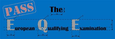 Eqe Online Pass The Eqe