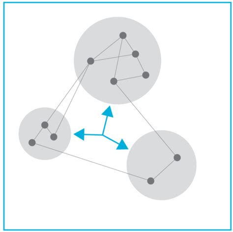 Microbiomes To Showcase Capability In The Microbiome Science Capability