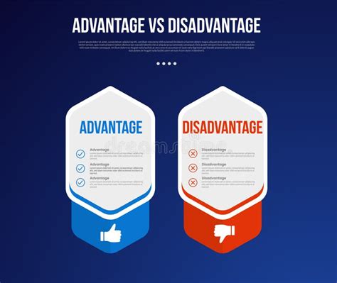 Advantage Vs Disadvantage Infographic For Comparison Data With Creative Big Hexagon Price Box