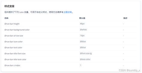 Vant定制主题vant 自定义主题 Csdn博客