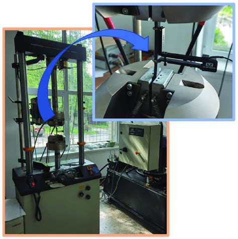 Tensile Testing Of Multi Ply Cfrp Download Scientific Diagram