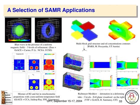 Ppt Autonomic Computing Model Architecture Infrastructure Powerpoint Presentation Id 3901949