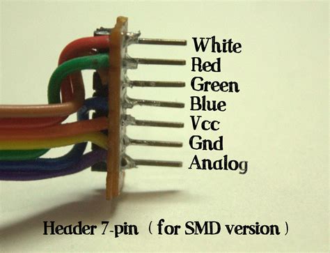 Your Own Color Sensor Using Leds 8 Steps With Pictures Instructables