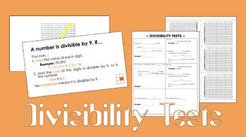 Divisibility Tests Rules Foldable And PowerPoint By Amelia S TpT