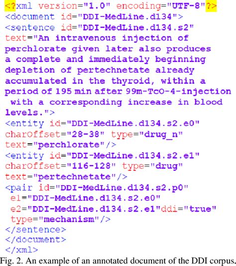 Figure 2 From Exploring The Adaptation Of Recurrent Neural Network