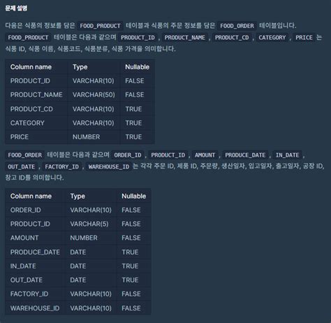 Join 5월 식품들의 총매출 조회하기mysql Join 5월 식품들의 총매출 조회하기mysql