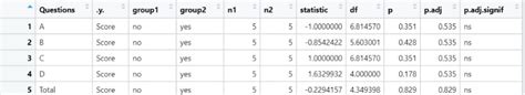 multiple t tests in one go in r stack overflow