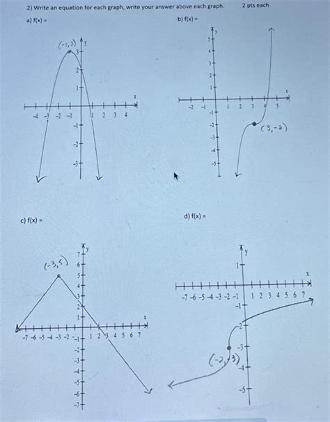 solved 2 write an equation for each graph write your